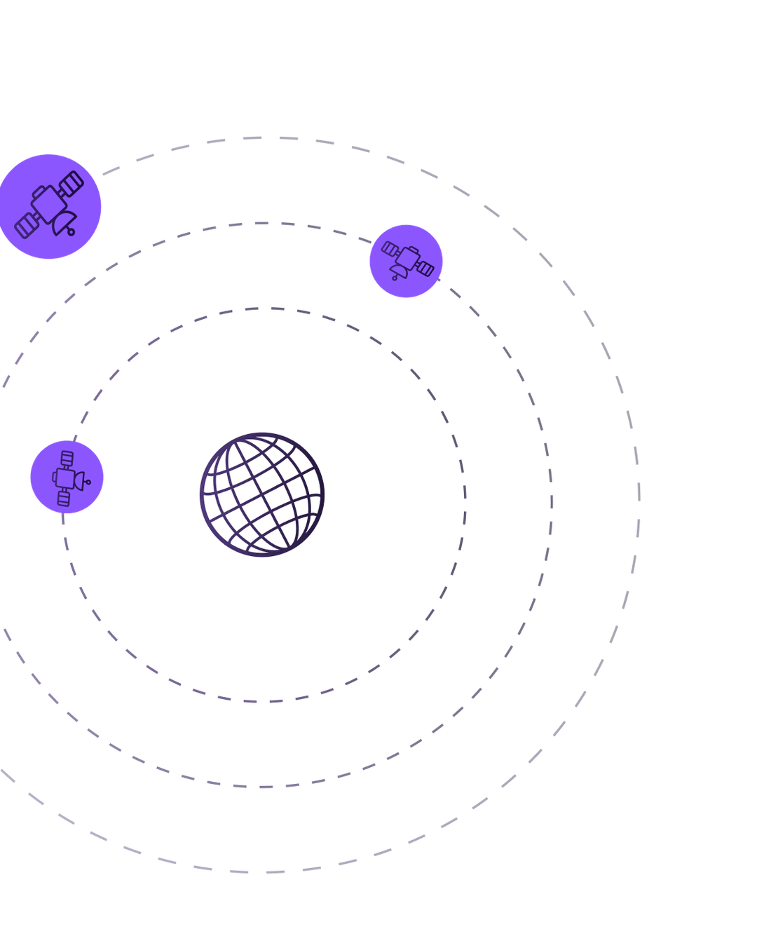 MyRadar - ACME Atronomatic